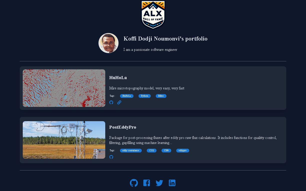 ALX Hall of Fame - Showcase Your Talent, Inspire Others, Collaborate